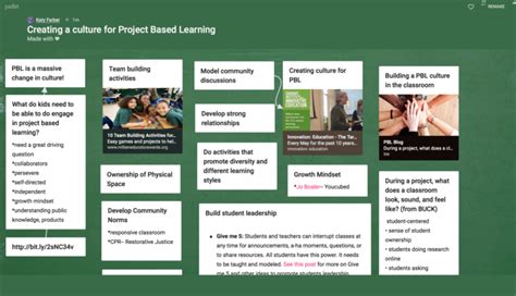 Image result for Collaborating Using Padlet