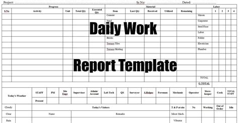 Image result for Daily Work Report for Coding Supervisor