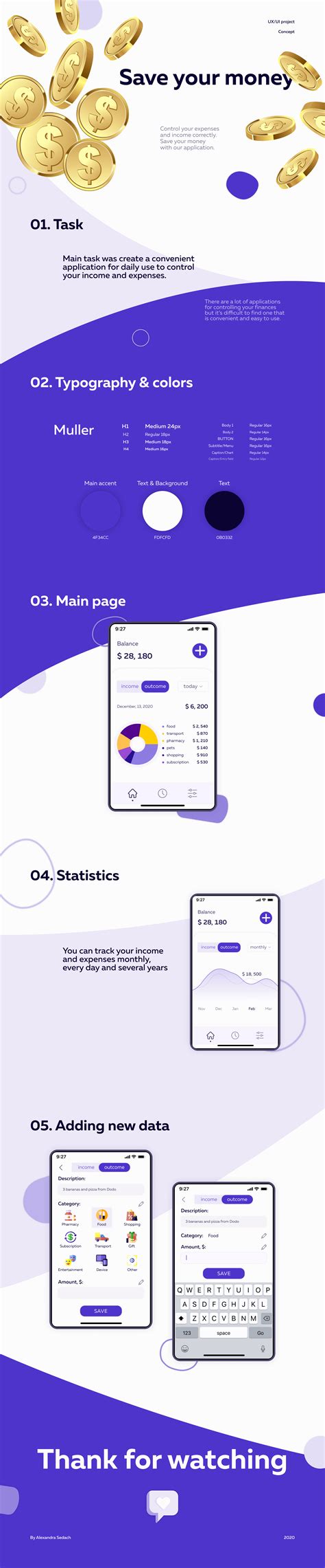 Image result for Money Tracking Programs