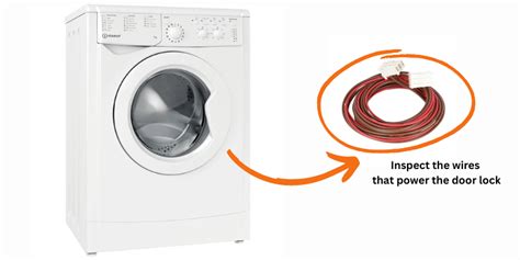 Image result for Indesit Washing Machine Code F05