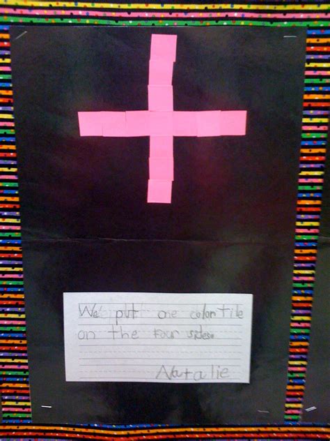 Image result for Additive Patterns