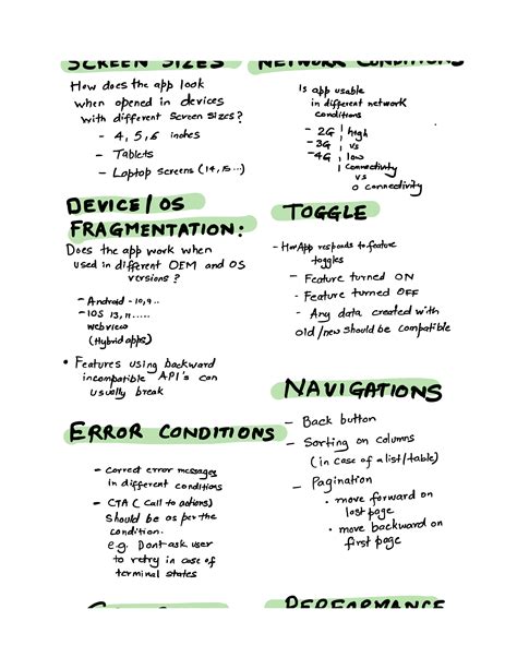 Image result for Mobile App Testing Checklist