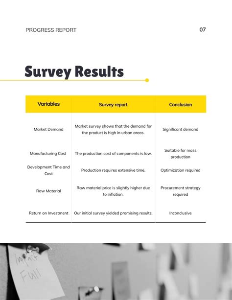 Image result for How to Make Progress Report