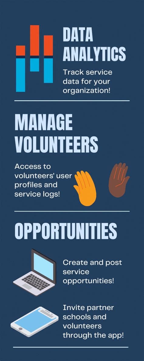 Image result for Community Partners Check