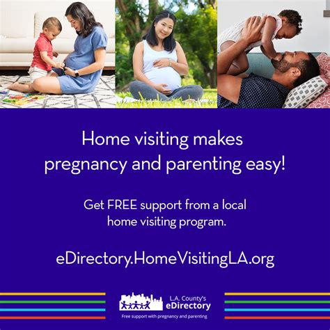 Image result for eDirectory Tutorial