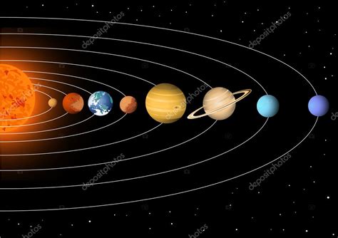Image result for Full Solar System