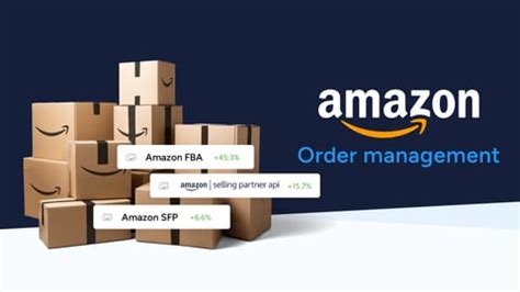 Image result for Amazon Ordering