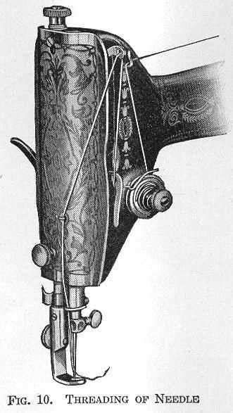 Image result for Singer Threading Diagram 6105