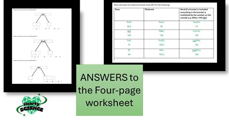 Image result for Relative Formula Mass Examples