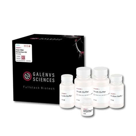 Image result for Manual Extraction