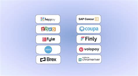 Image result for Expense Claim Software