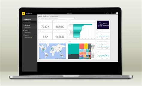 Image result for Adobe Analytics