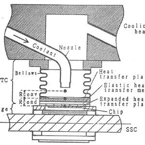 Image result for IBM Thermal Conduction Module