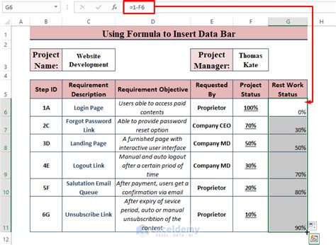 Image result for Conditional Formatting Data Bars
