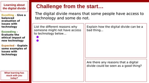 Image result for GCSE Computer Science Legal Issues