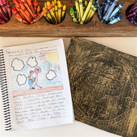 Image result for Classical Conversations CD Cycle 1