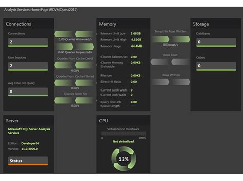 Image result for SQL Spotlight