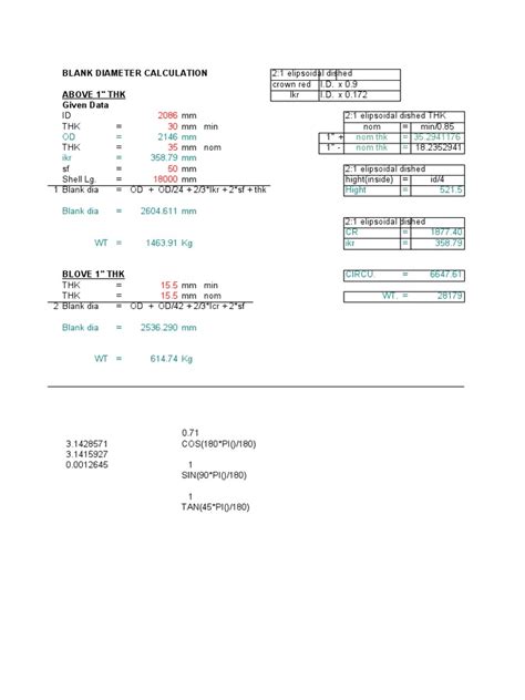 Image result for Blank Size Calculation Formula