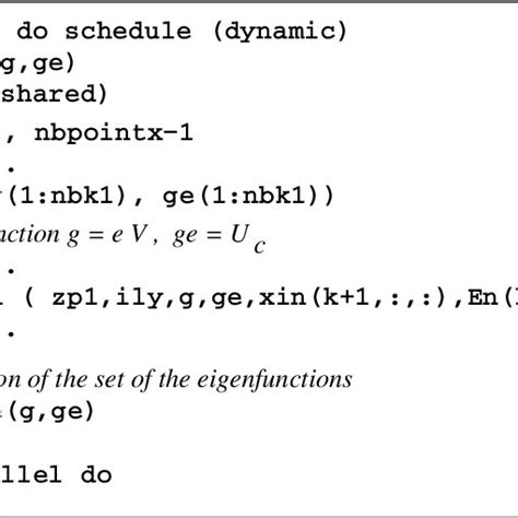 Image result for Code Flow Chart Example