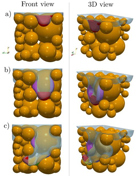 Image result for Split Screen LBM Comp