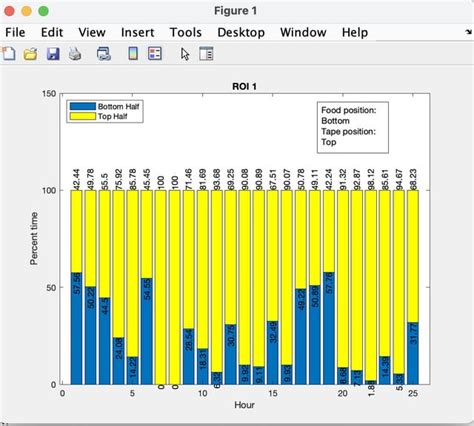 Image result for Python MATLAB R Comparison Chart