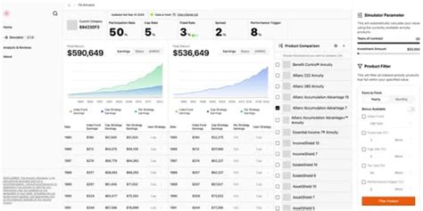 Image result for Axonic AmFirst