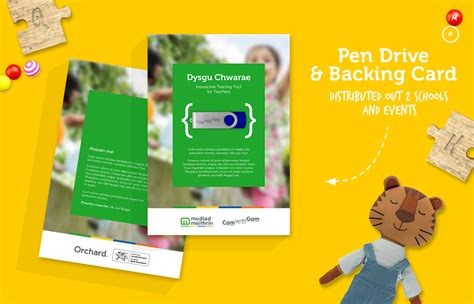 Image result for Interactive Training Tools