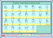 Image result for Hebrew Sign Language