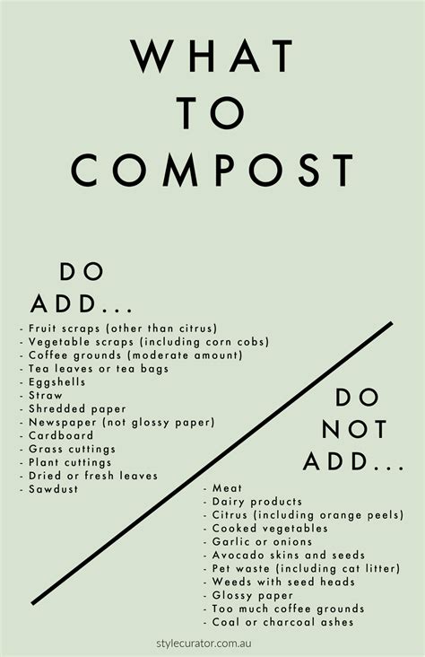 Image result for Quick Compost Guide