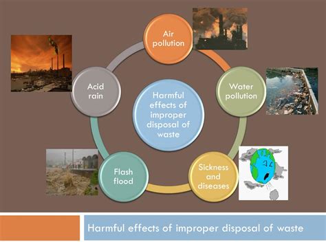 Image result for Science Project Waste Material SE