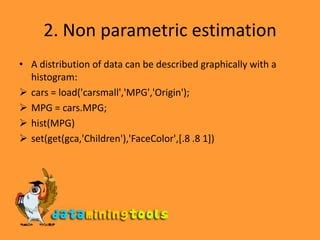 Image result for Distribution Line On MATLAB