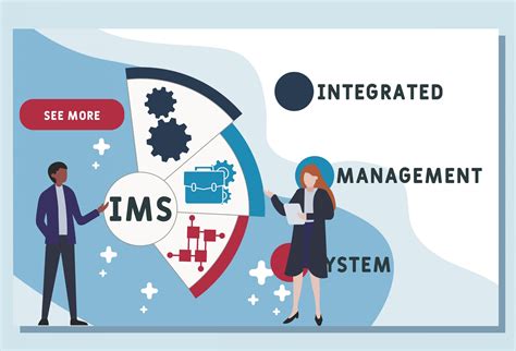 Image result for Sample Image of ISO Management System