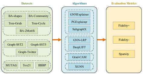 Image result for Internally Developed Open Source Library Shring