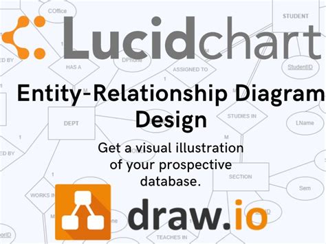 Image result for Relational Database Example Diagram