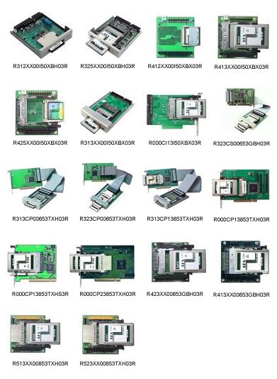 Image result for PC Card Slot Types