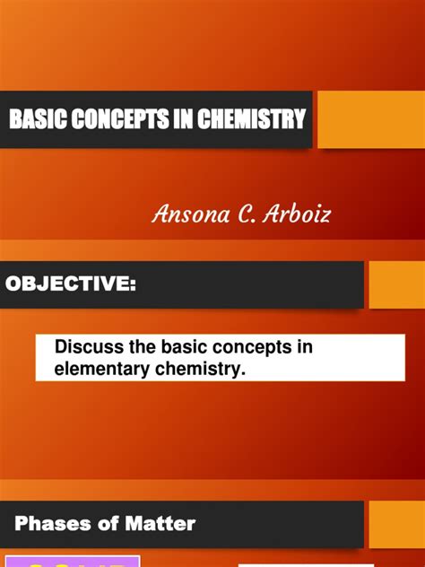 Image result for Basic Chemistry Examples
