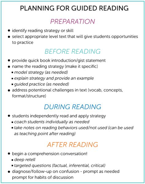 Image result for Examples of Guided Reading Lessons