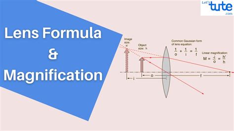 Image result for Lens Magnification Formula