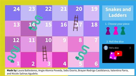 Image result for Interactive Creativity