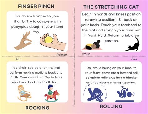 Image result for Primitive Reflex Integration Exercises