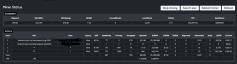 Image result for HiveOS ASIC