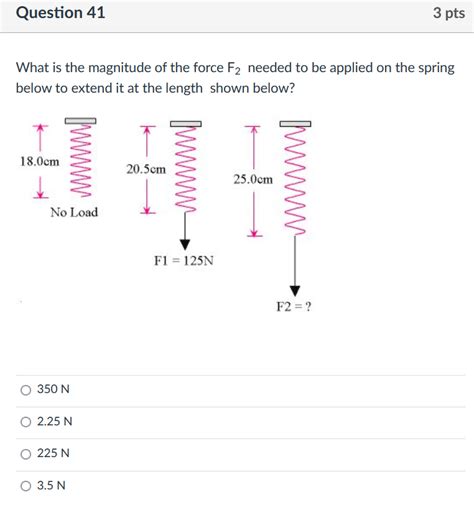 Image result for Spring Force Magnitude