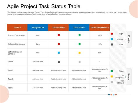 Image result for Task List Table