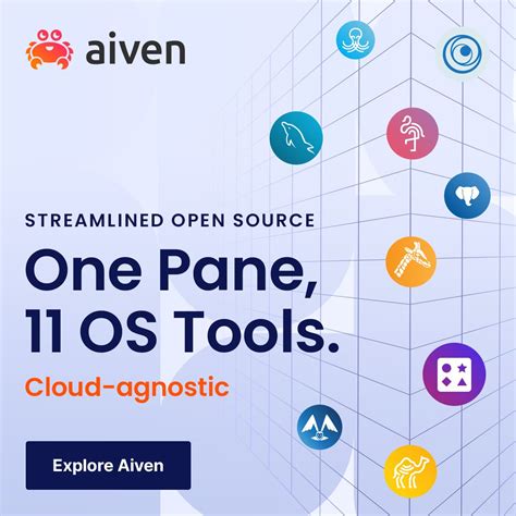 Image result for Aiven MySQL Database
