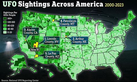 Image result for Alien Hot Spots