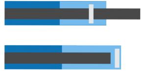 Image result for Bullet Chart