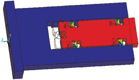 Image result for Static Fixed Element