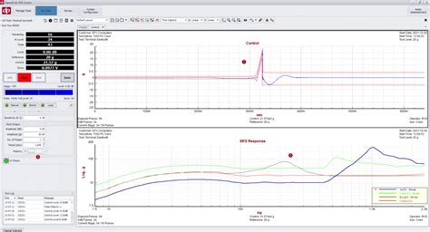 Image result for Shock Control Showcase
