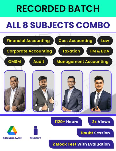 Image result for CMA Inter Lectures