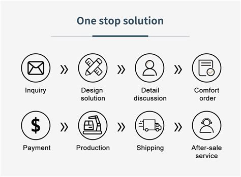 Image result for Wireless Digital Conference System with Automatic Camera Control